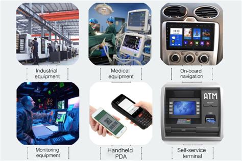 Demystifying The Display Understanding Lcd Module Vs Lcd Screen Vs