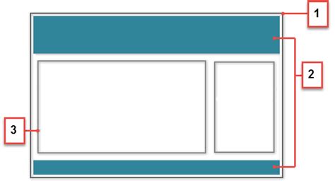 Create An Experience Builder Site Salesforce Trailhead