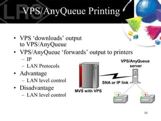 Migrating Printing From SNA To TCP IP PPT Migrating Printing From SNA To TCP IP PPT