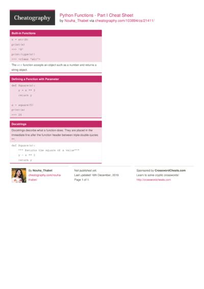 2675 programming cheat sheets cheat sheets for
