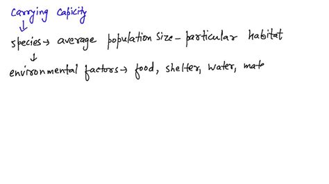 ⏩solvedwhat Is Carrying Capacity Is This A Static Or Dynamic Numerade