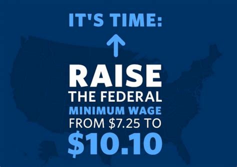 Raise Minimum Wage Campaign Obama Lost Jobs