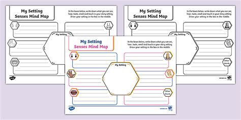 My Setting Senses Mind Map Twinkl Mind Maps Twinkl
