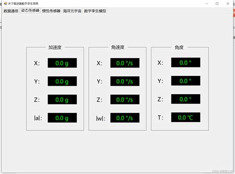 数字孪生之我见 数字孪生骗 CSDN博客