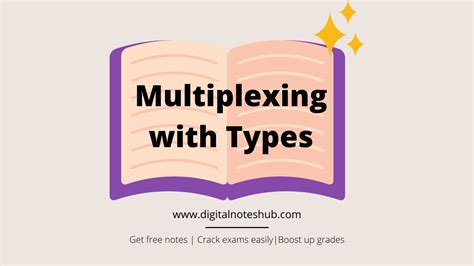 Multiplexing In Computer Networks Types Fdm Tdm Wdm Digital Notes Hub