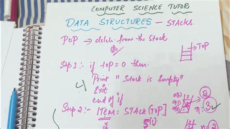 data structures pop algorithm step by step explaination from stacks