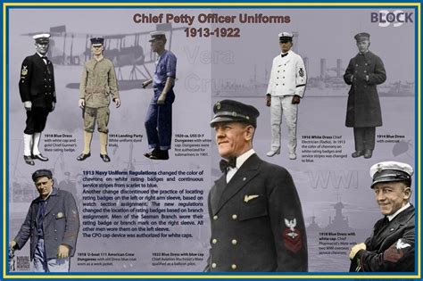 Naval Historical Foundation Navy Chief Navy Corpsman Chief Petty