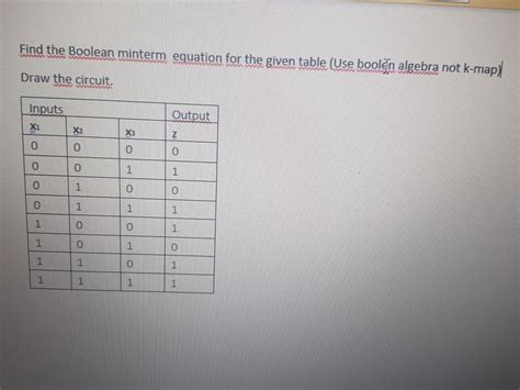 Solved Find The Boolean Minterm Equation For The Given Table