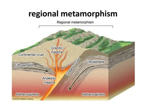 Ppt Chapter 2 Rocks Mineral Mixtures Powerpoint Presentation Free