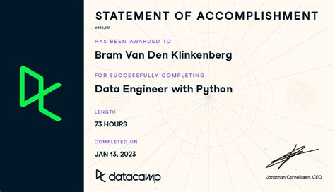Linkedin ☁ Bram Van Den Klinkenberg 페이지 Microsoft Azure