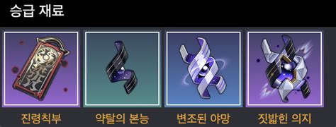 붕괴 스타레일 1 6 레이시오 성능 스킬 광추 성흔 행적 추천 가이드 공략 2024년 1월