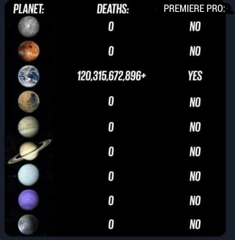 Best R Davinciresolve Images On Pholder This Took Me Hours To Make