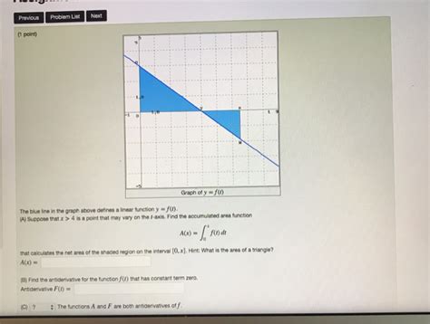 Solved Previous Probiem Listnext Point Graph Ofy Fo The