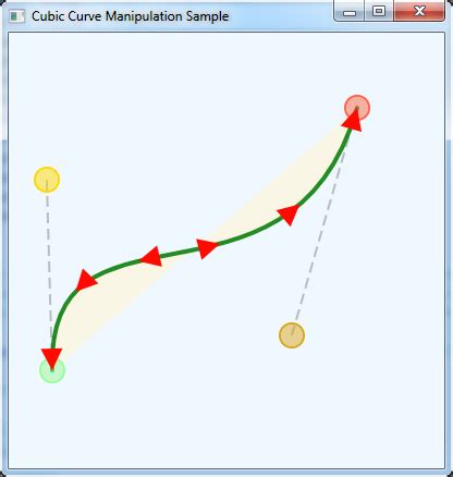 Javafx Line Curve With Arrow Head Stack Overflow