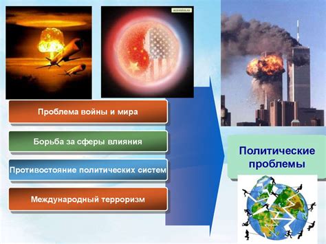 Глобальные проблемы современности презентация онлайн