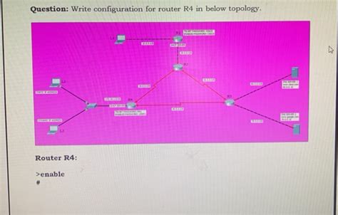 Question Write Configuration For Router R In Below Chegg Com