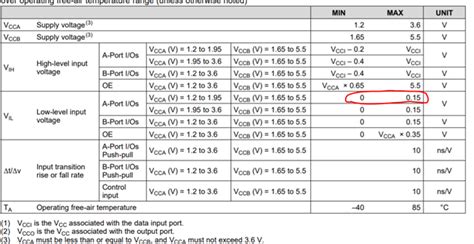 Txs0108e Low—level Input Range Logic Forum Logic Ti E2e Support Forums