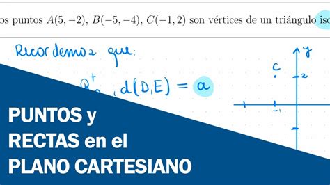 Video PUNTOS Y RECTAS En El PLANO CARTESIANO YouTube