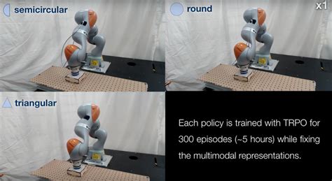 Making Sense Of Vision And Touch Self Supervised Learning Of