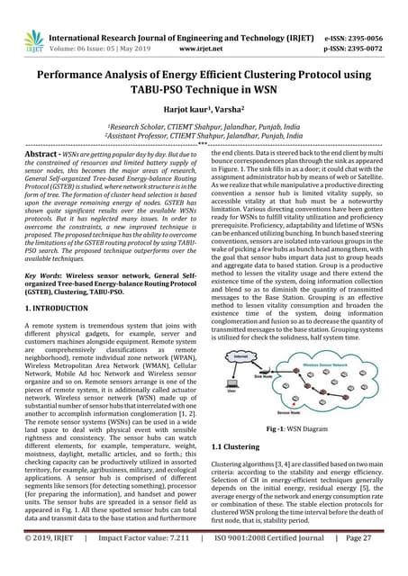 Irjet Performance Analysis Of Energy Efficient Clustering Protocol Using Tabu Pso Technique In