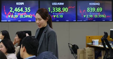 58만→24만원대로 2차전지 하락 어디까지 발목 잡힌 코스피