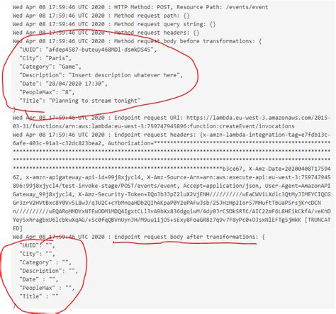 Amazon Web Services AWS API GATEWAY Empty Body Transformation Stack Overflow