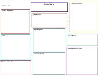 Pharmacology Concept Map Drug Card Medication Template Nursing Notes