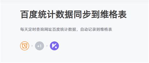 数环通助力百度自动统计数据对接维格表自动同步数据信息