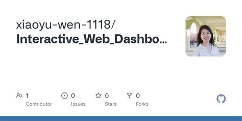 GitHub Xiaoyu Wen 1118 Interactive Web Dashboard Of Academic World