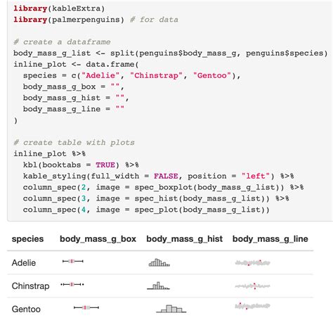 automatically export graphs for all the time series in a given data