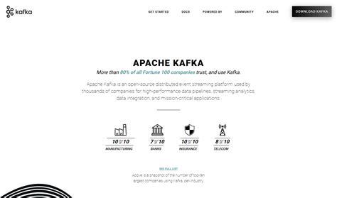 Top 10 Best Event Streaming Solutions In 2025