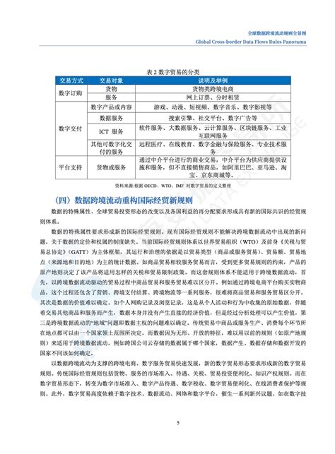 上海数据交易所：2023年全球数据跨境流动规则全景图 互联网数据资讯网 199it 中文互联网数据研究资讯中心 199it