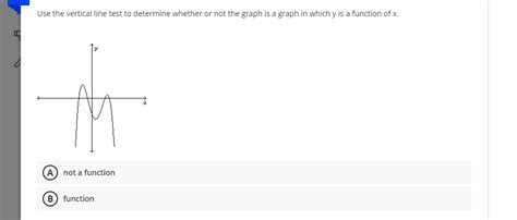 Solved Use The Vertical Line Test To Determine Whether Or Chegg