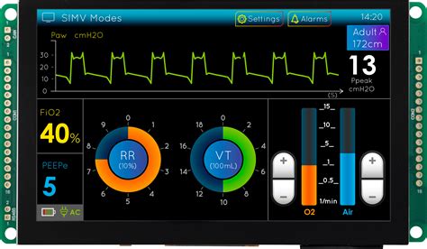 New Can Bus Tft Display With Pcap