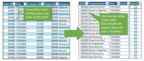 The Show Details Checkbox Advanced Excel Formulas Excel Campus