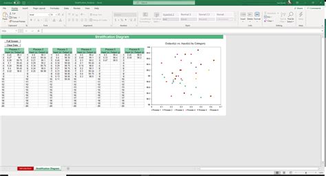 Stratification Data Analysis Excel Template Simple Sheets