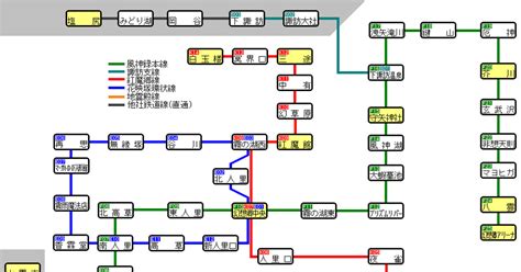 幻想郷鉄道 幻想郷鉄道路線図 かえで いぬのイラスト Pixiv