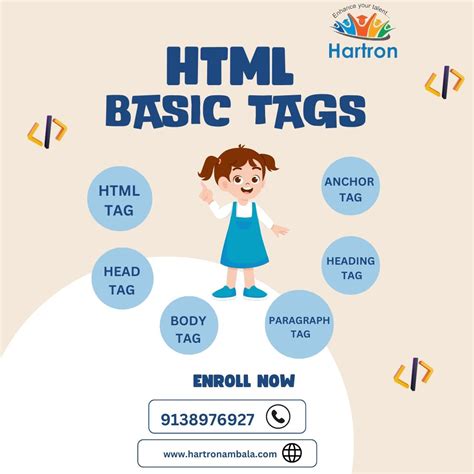 Learn Html With Hartrons Course Hartron Skill Centre Ambala City Posted On The Topic Linkedin
