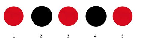 overlapping sets ben s math musings