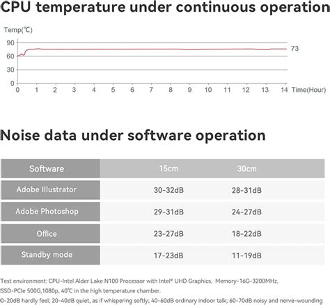Beelink GB DDR G SSD Mini PC Review Mini PC Reviewer