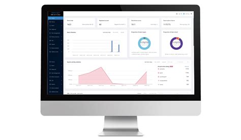 Dinstar Network Management System Nms