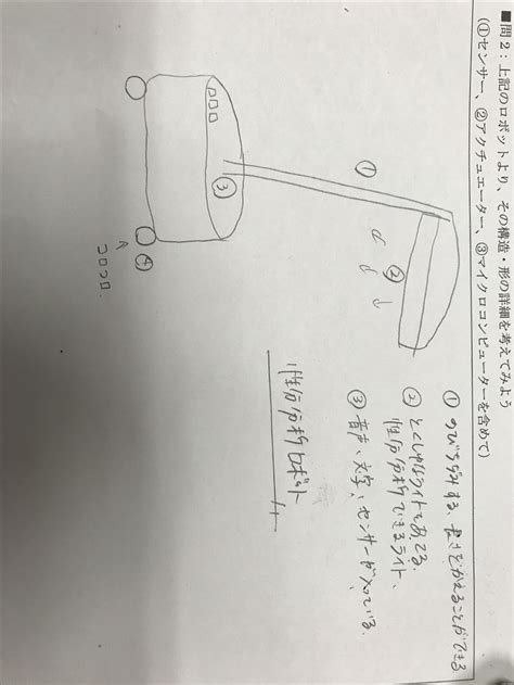 Math Robot