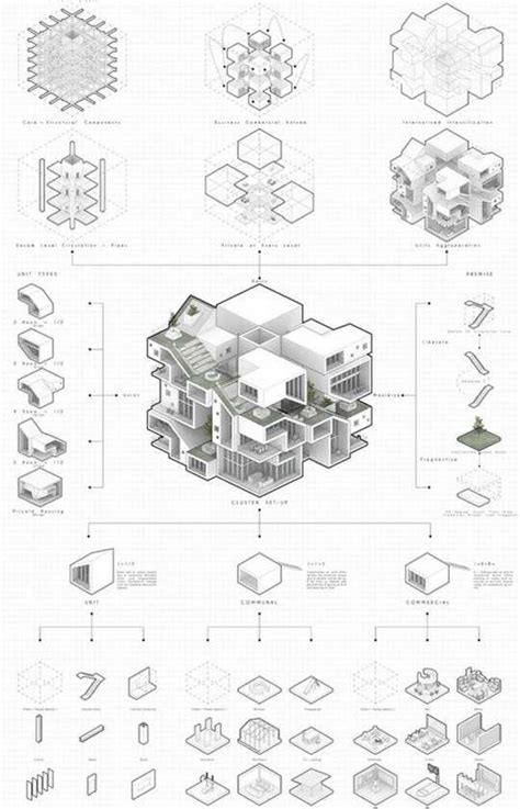 Architecture Design Thesis 01 By J Han Cheong Issuu