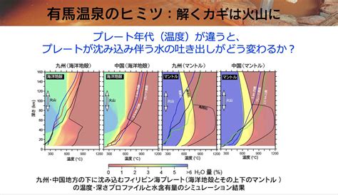 On Twitter Rt Volcanomagma