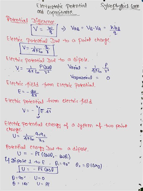 Formula Sheet Electric Potential And Capacitance Class 12 Physics Pdf