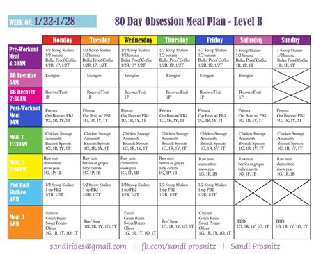 80 Day Obsession Tracker Sheets New Product Critiques Bargains And