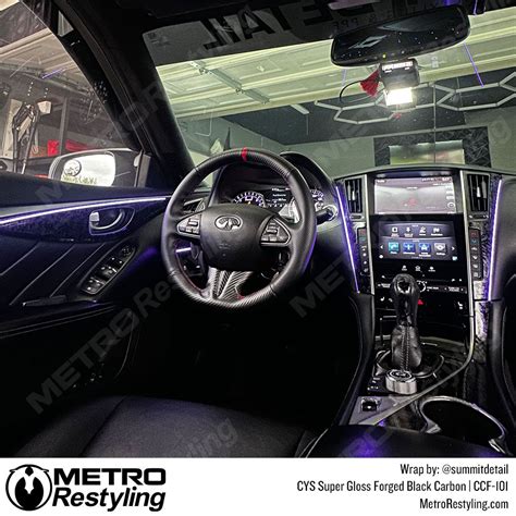 Gloss Forged Carbon Cys Metro Restyling