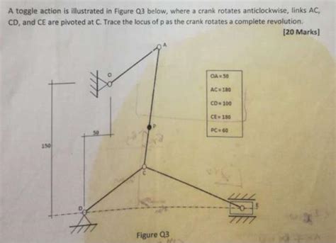 Solved A Toggle Action Is Illustrated In Figure Q Below Chegg