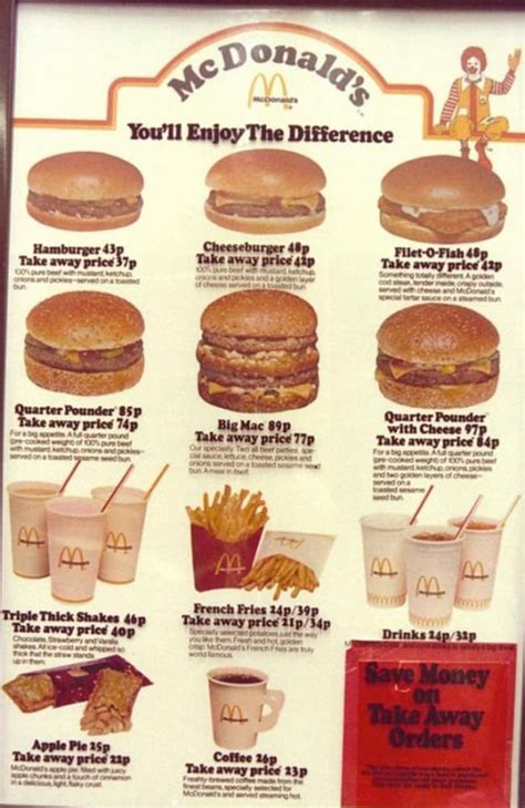 McDonalds Original Menu From 1940 Pics