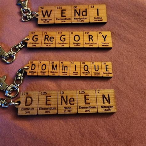Custom Periodic Table Element Name Key Chain Backpack Clip Custom